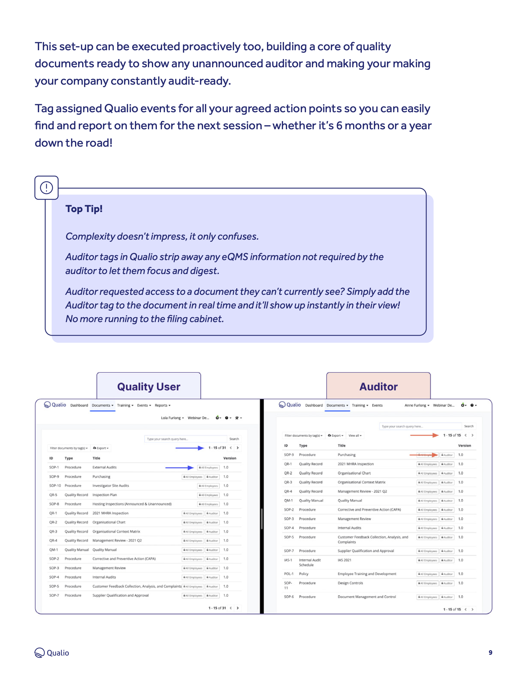 Using Qualio for external audits